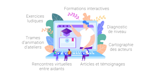 Les Bons Clics en 2021 : 560 000 apprenants accompagnés ! - WeTechCare